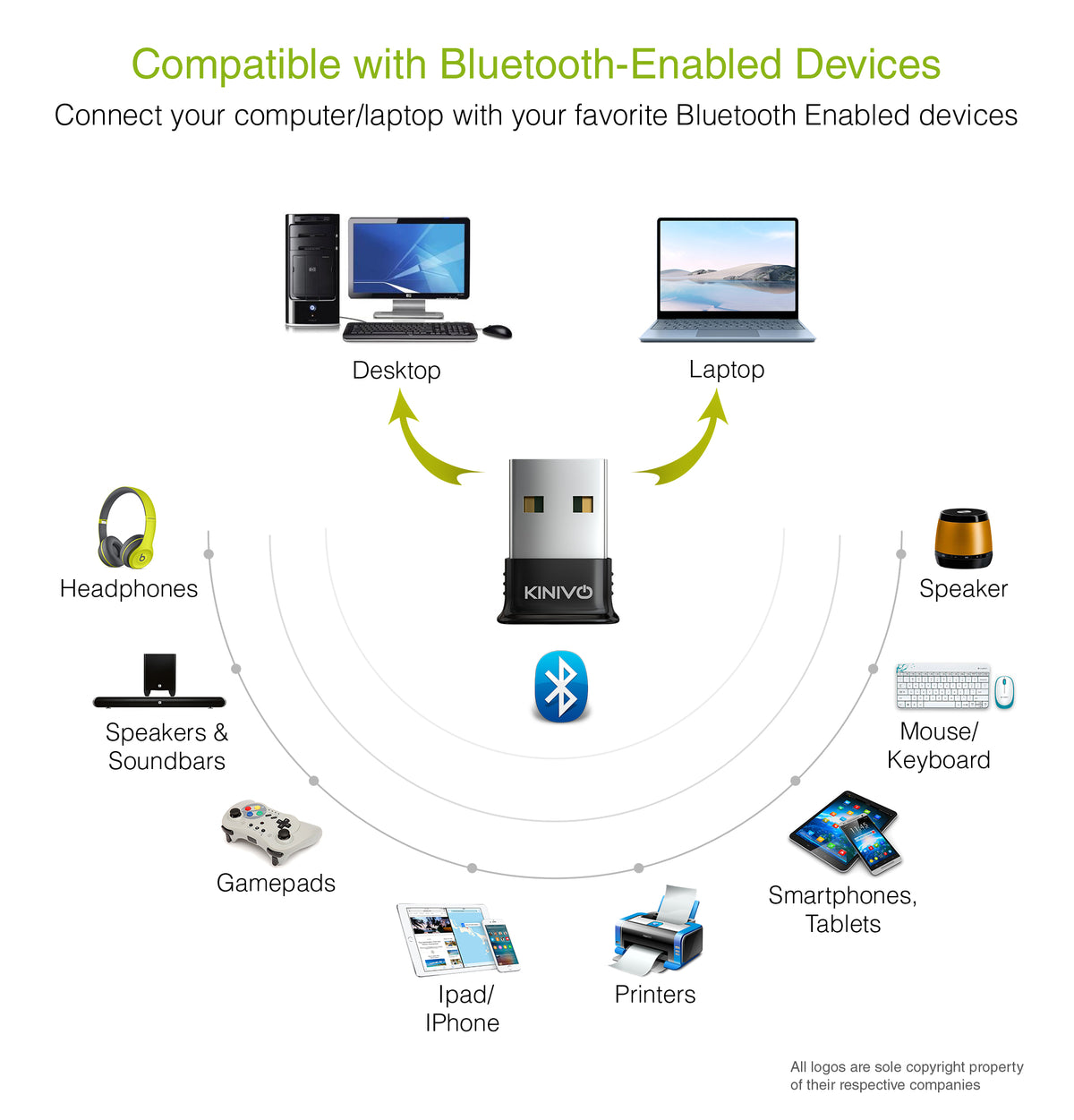 Kinivo USB Bluetooth Adapter for PC BTD400 (Bluetooth 4.0 Dongle Recei