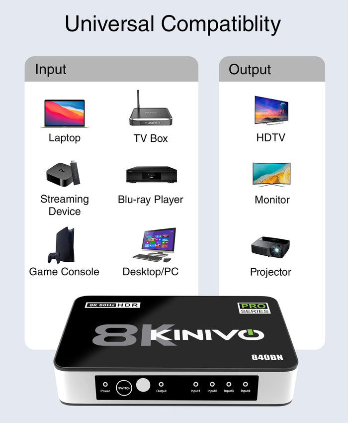 Kinivo 840BN 4 port HDMI switch 4 Port, 8K 60Hz, 4K 120Hz HDMI Switche