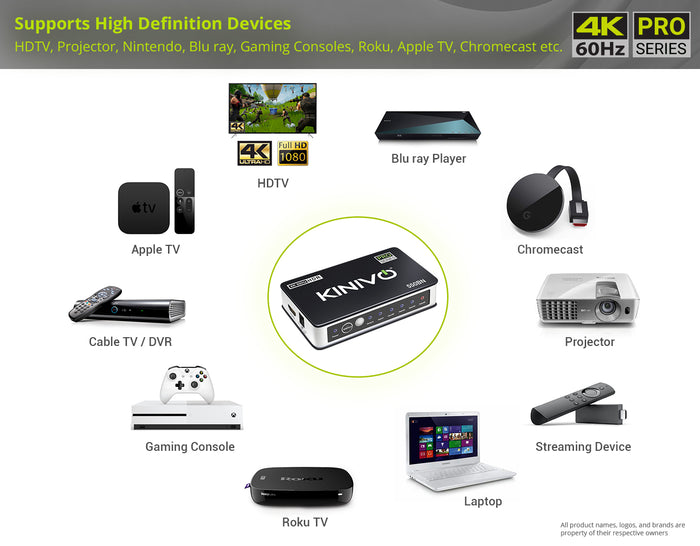 Kinivo HDMI Switch 4K HDR 550BN (5 in 1 Out, 4K 60Hz HDR, HDMI 2.0, Hi