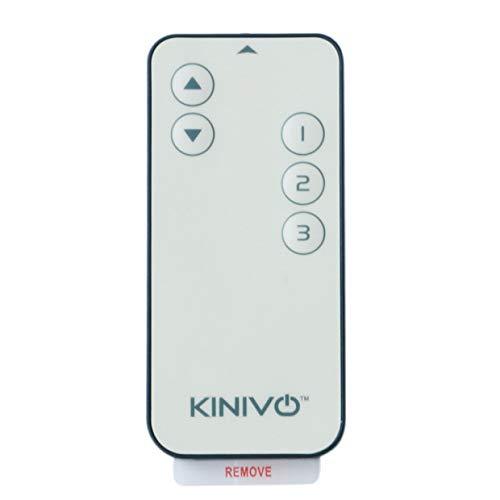 HDMI Gear – Kinivo